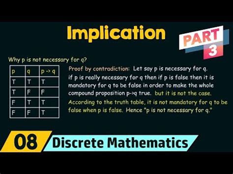 Learn Logical Operators Implication Part 3 Mind Luster