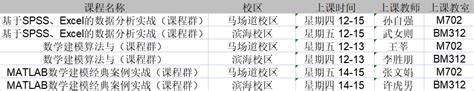 天津外国语大学通识教育学院2022 2023 2学期数据科学与数学建模课程群招生简章 通识教育学院