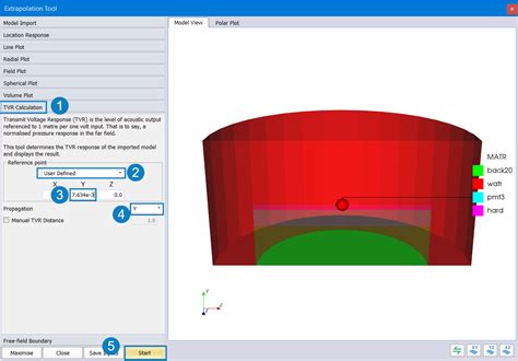 Multilayer Transducer Operating In A Water Load Onscale