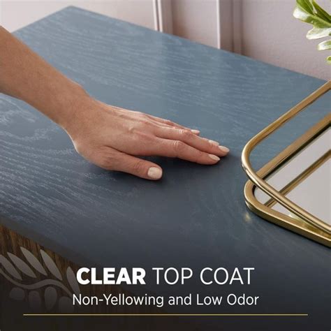 Minwax Polycrylic Water Based Clear Protective Finishes