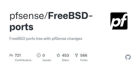 Github Pfsense Freebsd Ports Freebsd Ports Tree With Pfsense Changes