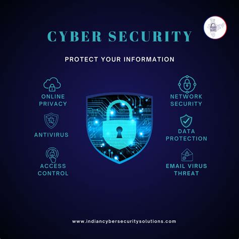 Indian Cyber Security Solutions Greenfellow It Security Solutions Pvt Ltd On Linkedin