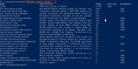 Docker Overview With Aws Ecs And Fargate Sukhdeepblogs