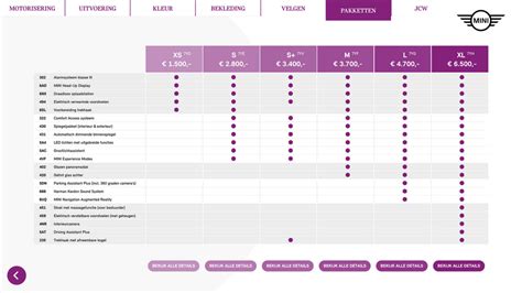 Mini Prijslijst Mini Jo5 Desktop Pagina 19