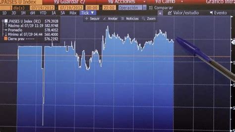 La Prima De Riesgo Cae A 355 Puntos Pese Al Cambio Del Bono De Referencia