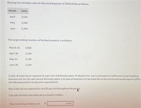 Solved I Need Typed Answer With Explanation Rensing Ltd Estimates