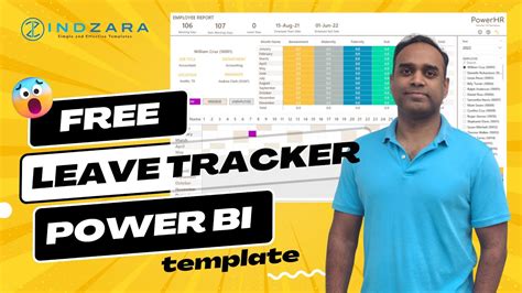 How To Use Indzara Free Leave Tracker Power Bi Template Indzara