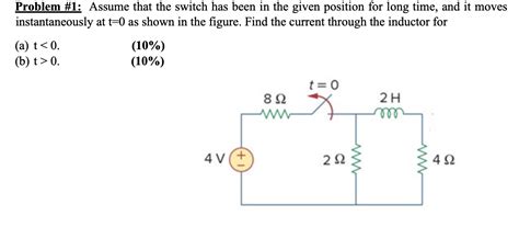 Solved Problem Assume That The Switch Has Been In The Chegg Com