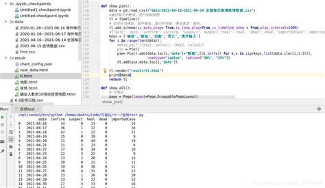 File “pandaslibsindexpyx“ Line 111 In Pandasdex