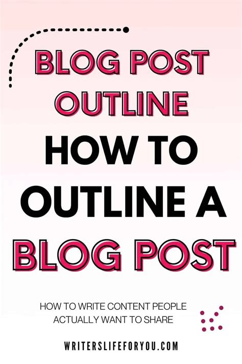 How To Write Helpful Content With A Blog Post Outline
