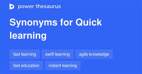 Quick Learning Synonyms 55 Similar Phrases