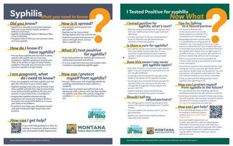 Communications Association Of Montana Public Health Officials