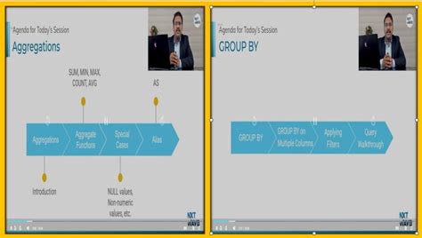 Aarti Mishra On Linkedin Day27 30daysofcodechallenge Webdesign Css
