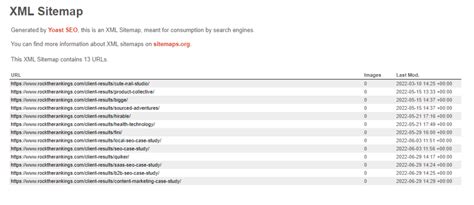 5 Sitemap Examples That Showcase Best Practices In Action