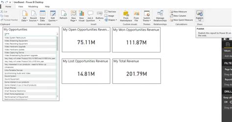 How To Generate Power BI Report Based On Logged In User In Dynamics CRM Online Restricted