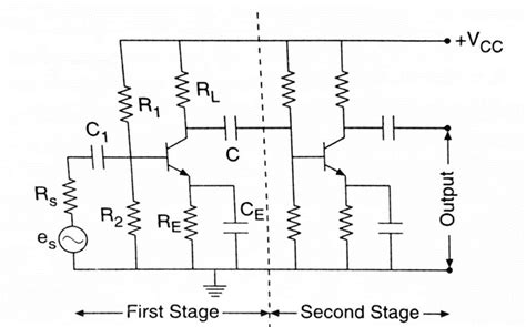 R C Resistance Capacitance Coupled Amplifier Mapping Around
