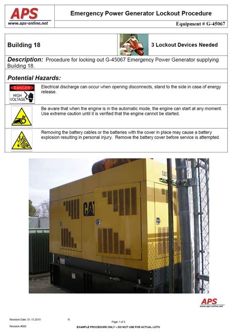 Lockout Tagout Loto Procedure Writing Services Aps Training And