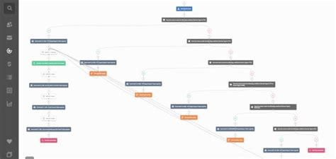 Create Your Active Campaign Automation By Growth Geyser Fiverr