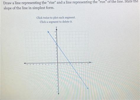 solved draw a line representing the rise and a line
