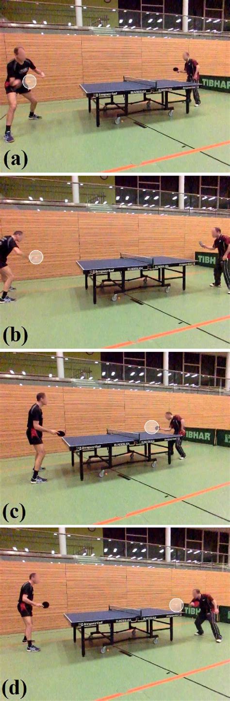 Figure 1 From Sensor Based Stroke Detection And Stroke Type Classification In Table Tennis