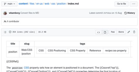 Як перекладати в середовищі Github — Про нас ВебДоки