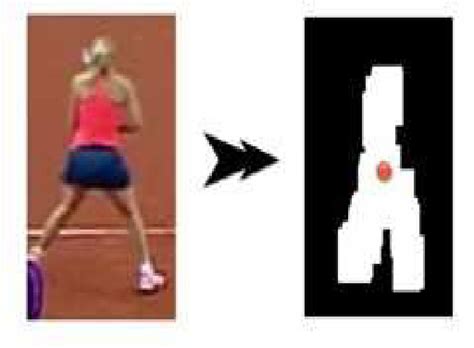 Figure 1 From Object Detection And Tracking Based On Trajectory In Broadcast Tennis Video