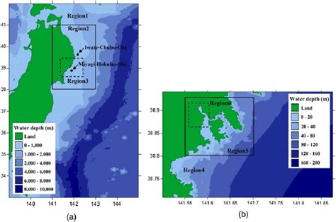 a boundaries of computation for regions 1 2 and 3 and b