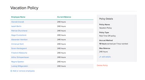 Gusto Payroll Reviews Pricing Free Demo And Alternatives