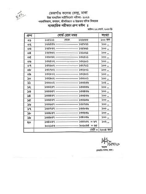 Hsc Practical Examination Schedule 2023 Pdf