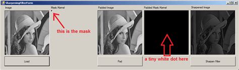 C Image Becomes Dark After Sharpening Stack Overflow