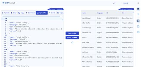 Preview Json In Yaml Format Json Format