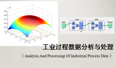 工业数据分析