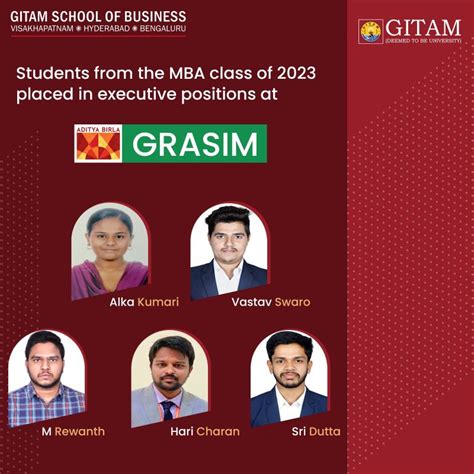 Lalitha Nammi Posted On Linkedin