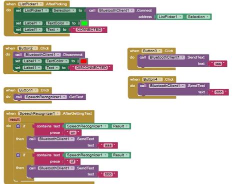Alat Kendali Relay Menggunakan Voice Recognition Arduino Handphone Android Via Bluetooth