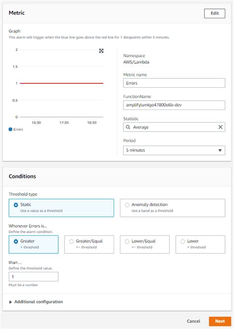 Debugging And Monitoring For Serverless Backends Lumigo