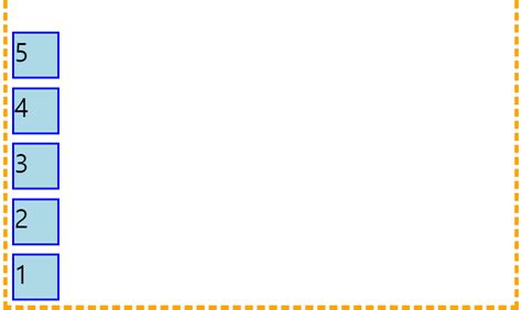 Htmlcss Flex Container 속성