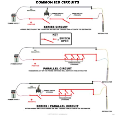 Basic Ied Circuit Schematics Poster Inert Products Llc Basic Ied Circuit Schematics Poster Inert Products Llc
