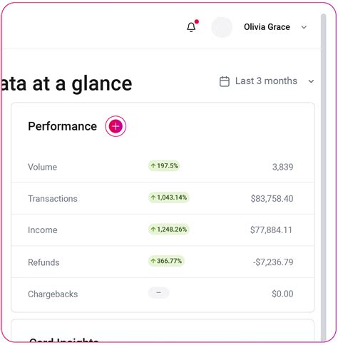 How To Navigate The Dashboard On The Till Portal Till Payments Help