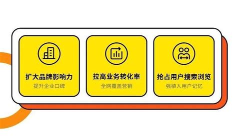 营销推广小技巧：分享如何让自己的文章快速被搜索引擎收录？ 知乎