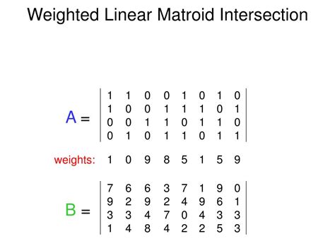 Ppt An Algebraic Algorithm For Weighted Linear Matroid Intersection