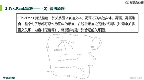 基于textrank算法的两种关键词提取jiebaanalysetextrank Csdn博客