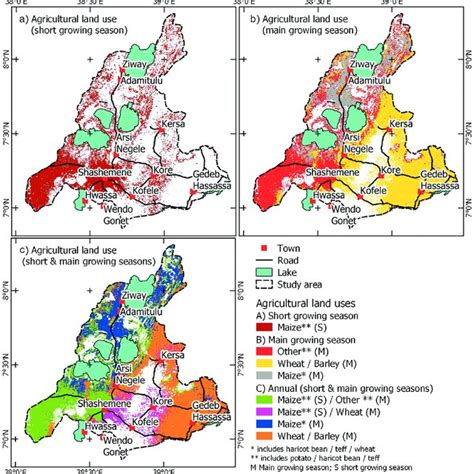 Spatial Distribution Of Agricultural Land Use Types During Short