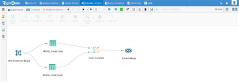Tdr Session Monitor Rightdata