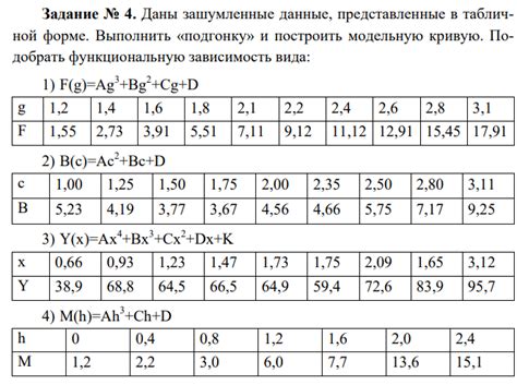 scilab noisy data presented in tabular form are given fit and build