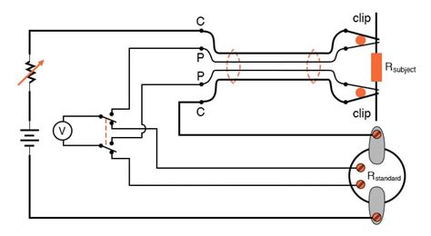 Kelvin 4 Wire Resistance Measurement DC Metering Circuits