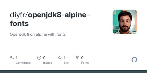GitHub Diyfr Openjdk8 Alpine Fonts OpenJdk 8 On Alpine With Fonts