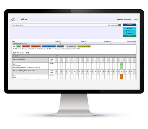 Emar Electronic Medicines Administration Records Tagcare