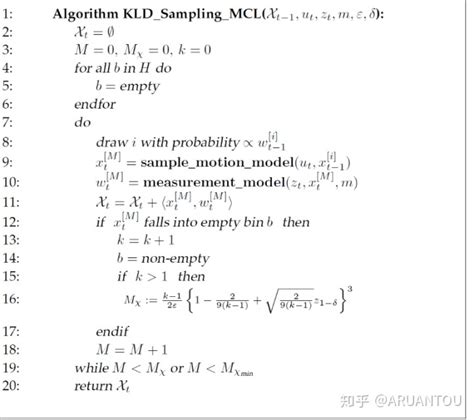 mh采样算法推导 自适应mcl（kld采样） csdn博客