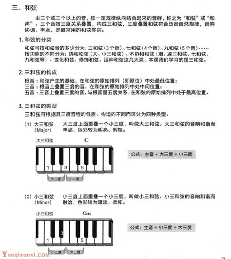 Ukulele三和弦《和弦》教学 Ukulele教程 乐器学习网