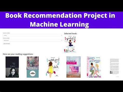 Book Recommendation System Project Machine Learning Projectworlds